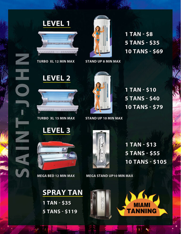 PACKAGES – Miami Tanning